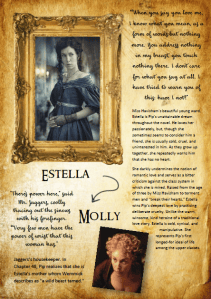 Great Expectations – Awaken English