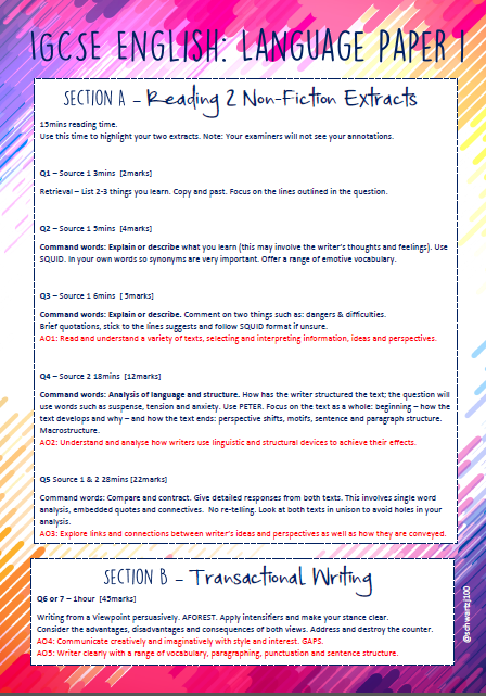 Revision – Awaken English