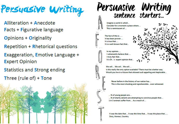 ‘Progress Packs’ and How We Use Them – Awaken English