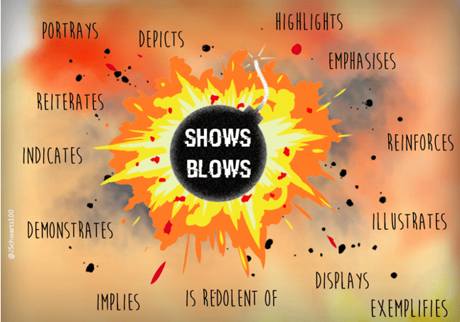 ‘Progress Packs’ and How We Use Them – Awaken English