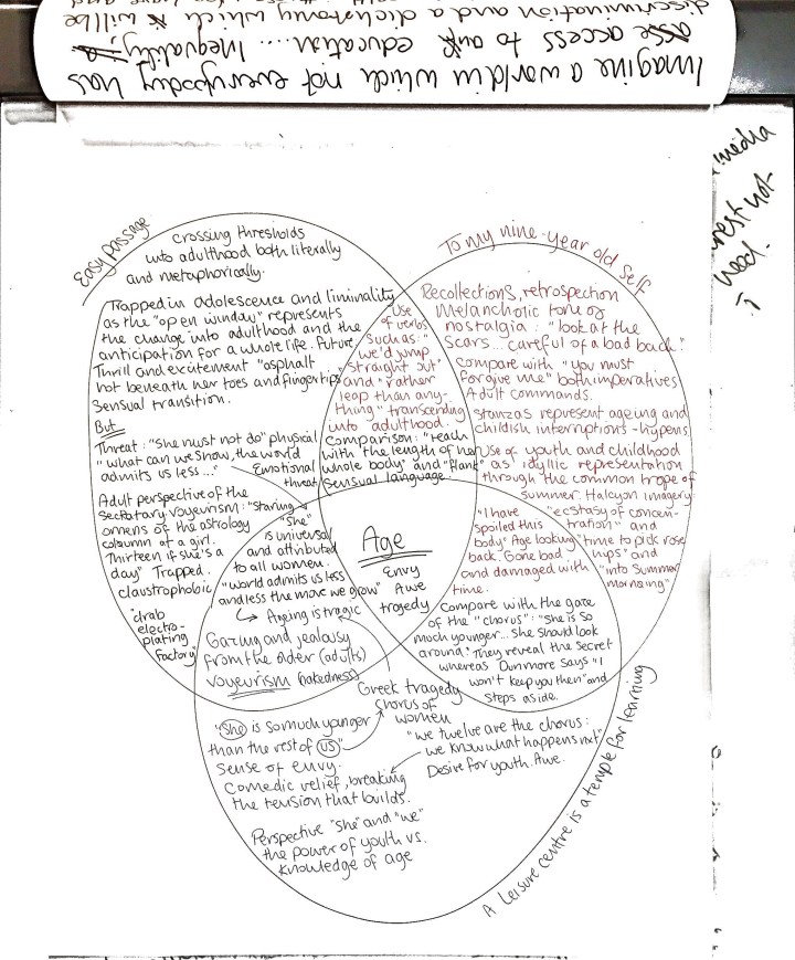 Presentation of Age in ‘Poems of the Decade’ Anthology – Awaken English