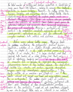 War Horse: Conflict Analysis – Awaken English