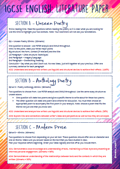 Edexcel IGCSE Exam Breakdowns – Awaken English