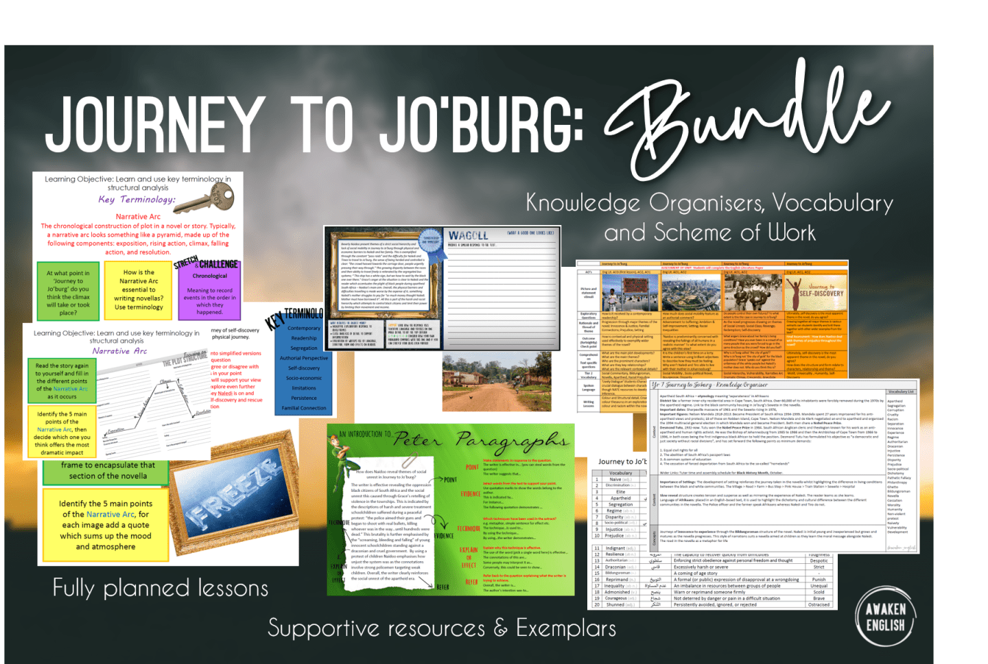 Journey to Jo’burg: Resource Bundle – Awaken English