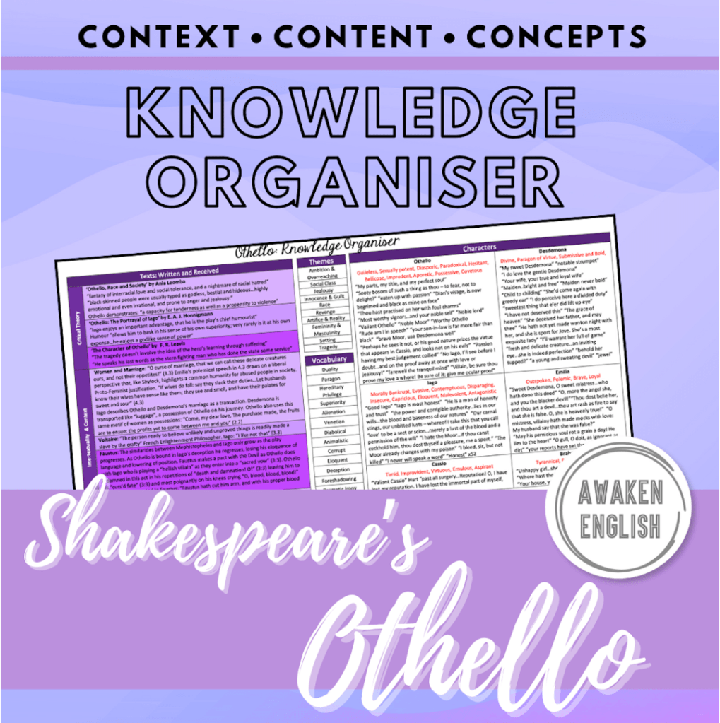Othello: Essay Questions – Awaken English