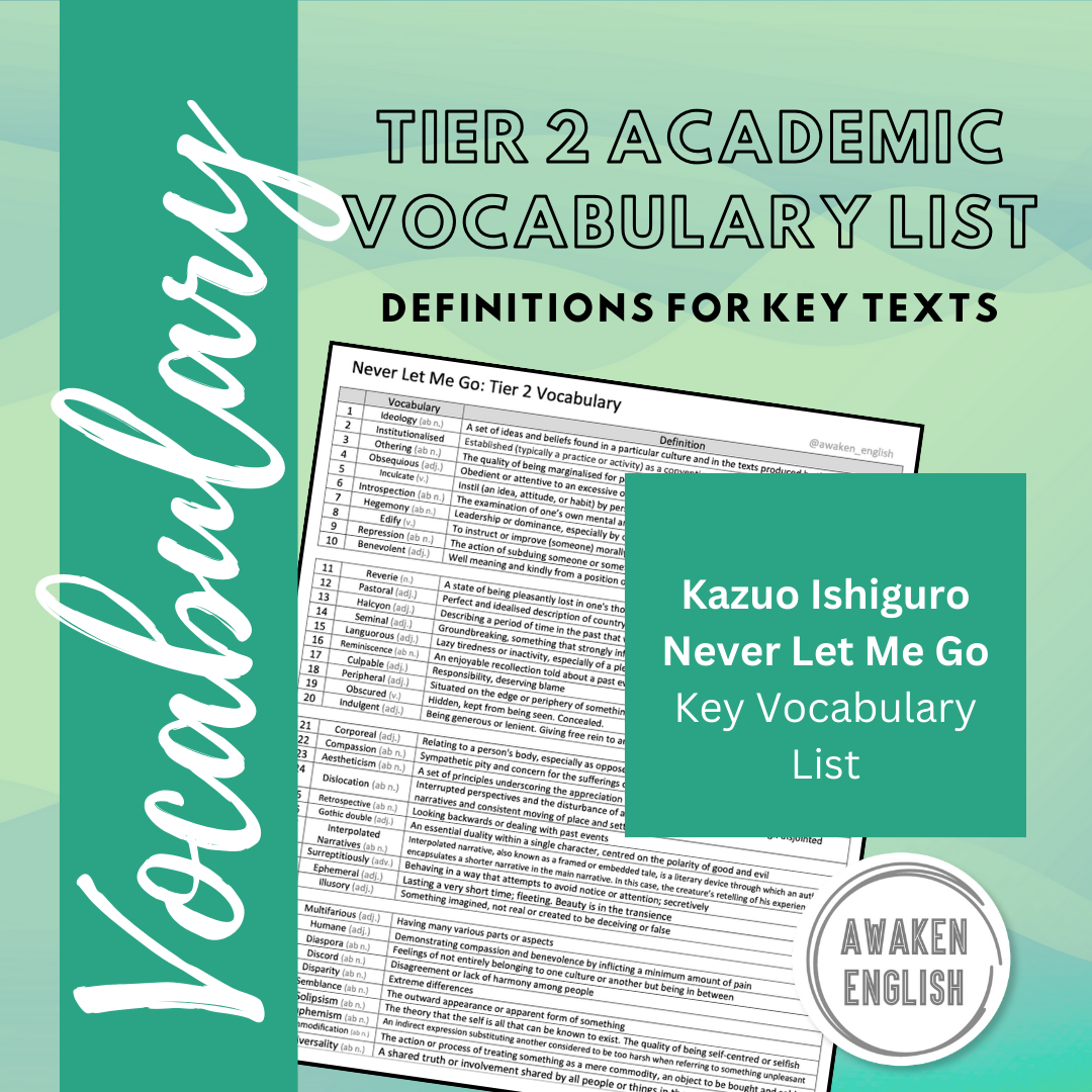 Never Let Me Go – Awaken English